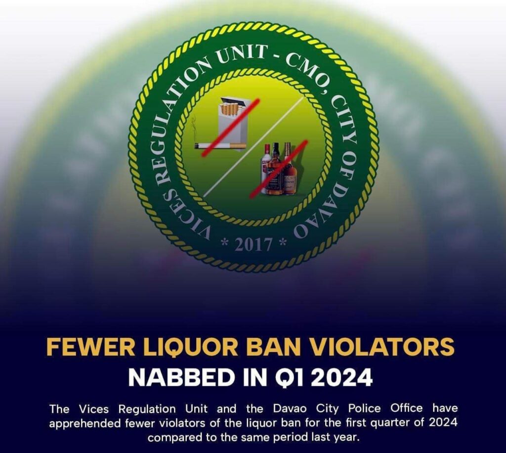 Liquor ban violators sa Davao City, bumaba ayon sa Vices Regulation Unit